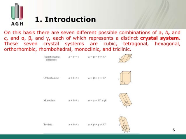 Crystallographic planes and directions | PPTX