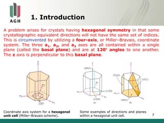 Crystallographic planes and directions | PPTX