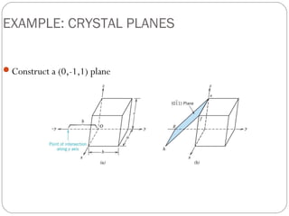 Crystallographic points, directions & planes | PPT