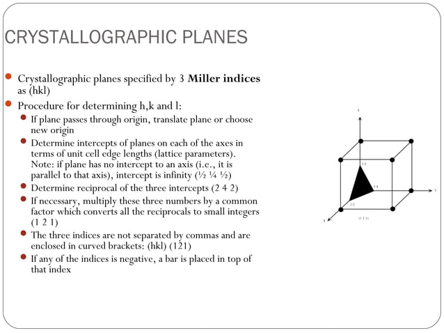 Crystallographic points, directions & planes | PPT | Chemistry | Science
