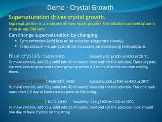 What Is Crystallography? | PPTX | Chemistry | Science