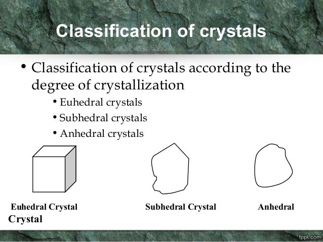 Introduction to Crystallography