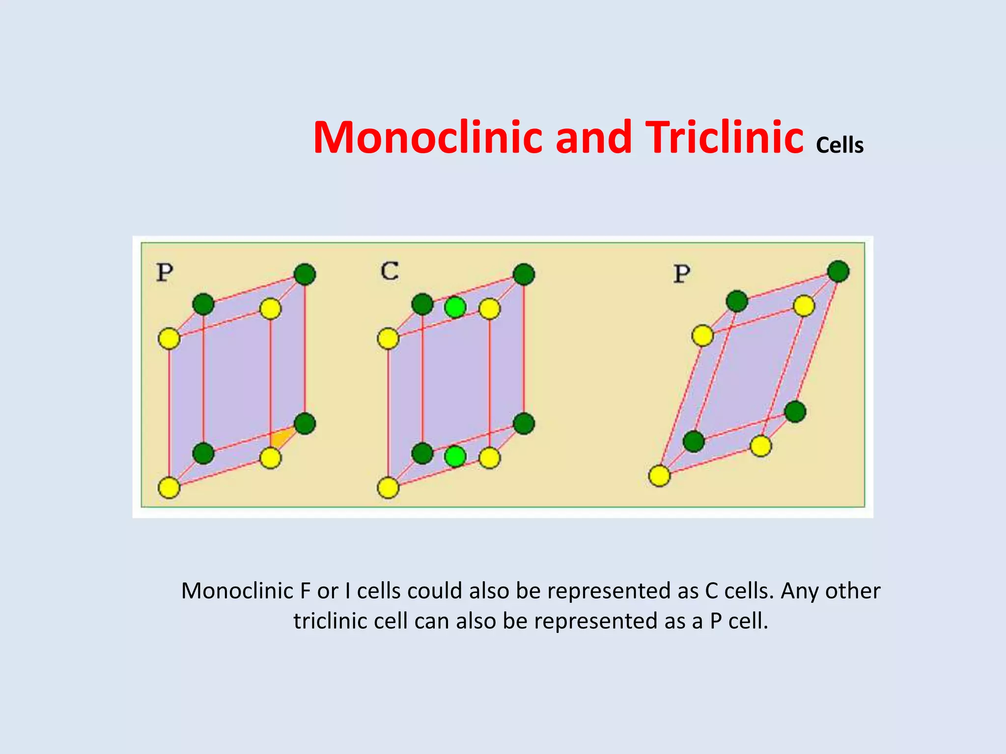 Introduction to Crystallography | PPTX