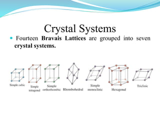 Crystallography | PPT