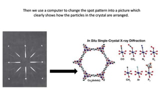 Crystallography | PPTX