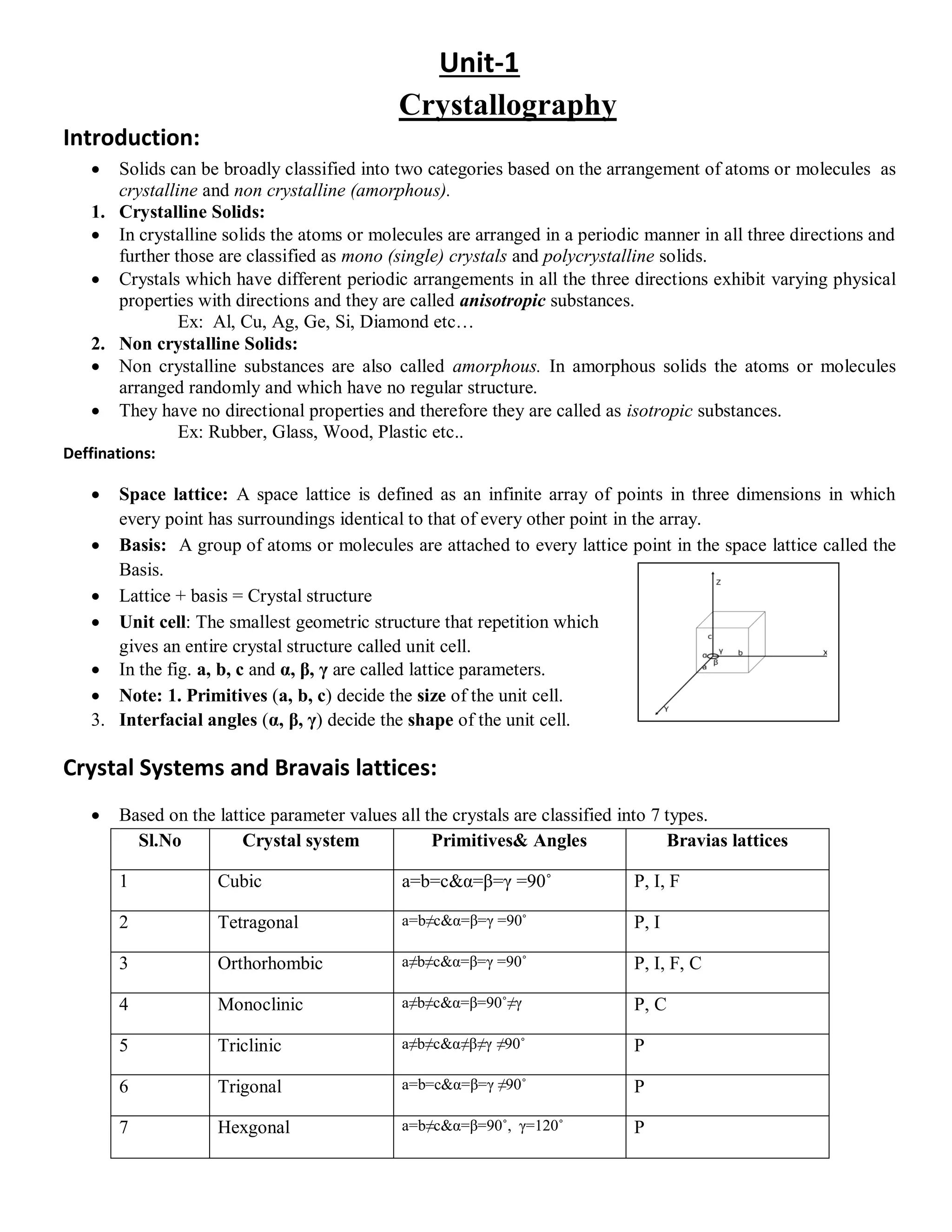 Crystallography | PDF