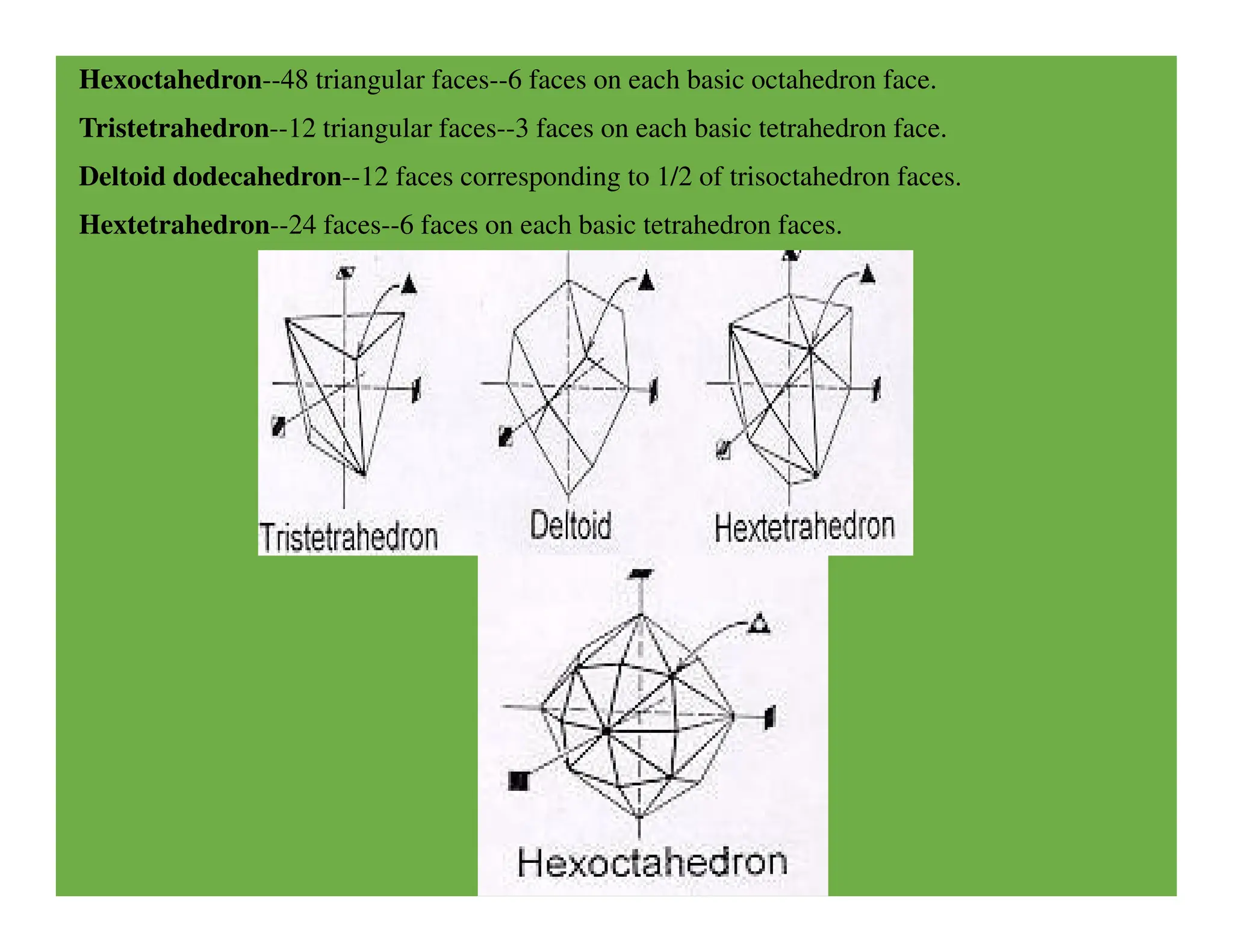 Basics of crystallography, crystal systems, classes and different forms ...