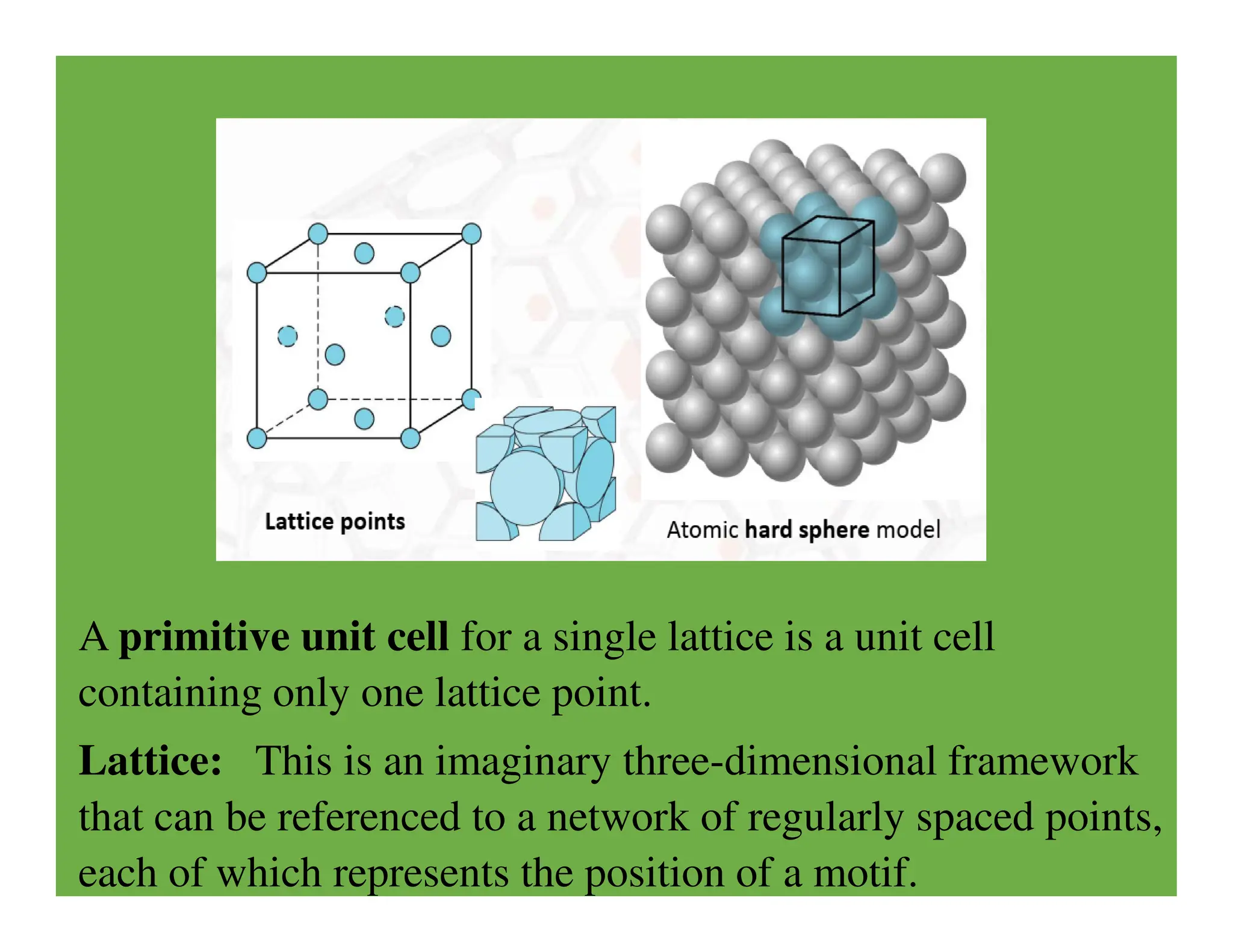 Basics of crystallography, crystal systems, classes and different forms ...