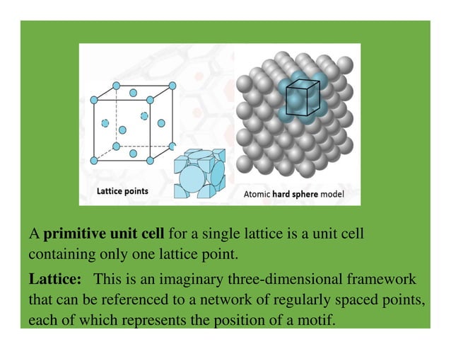 Basics of crystallography, crystal systems, classes and different forms ...
