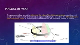 Crystallography amirtham | PPTX | Chemistry | Science