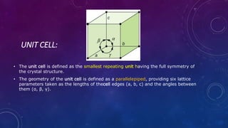 Crystallography amirtham | PPTX