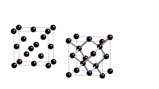 Crystallography_2020_1_Crystal Structure | PPT