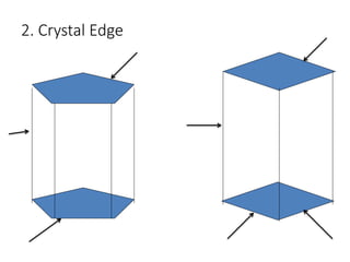 Crystallography and elements of crystal | PPTX