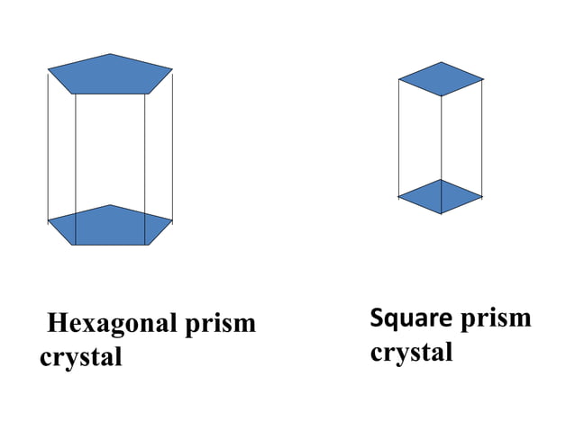 Crystallography and elements of crystal | PPTX | Chemistry | Science