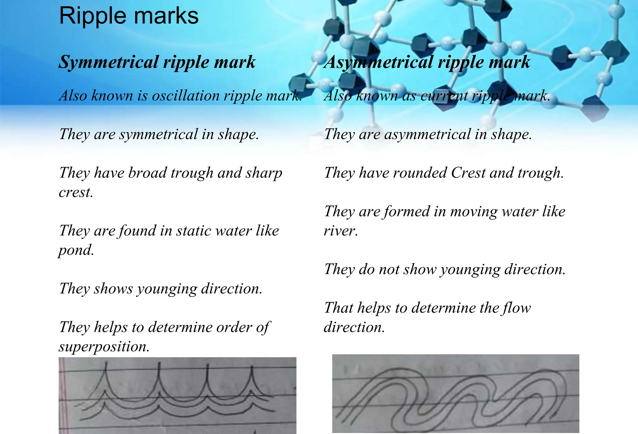 crystallographyharish-181211064412-converted.pptx | Chemistry | Science