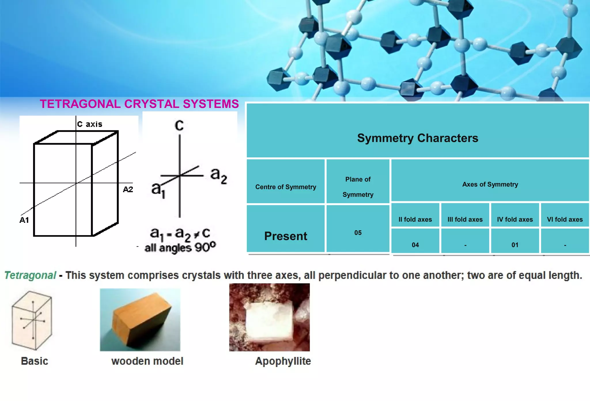 Crystallography | PPT
