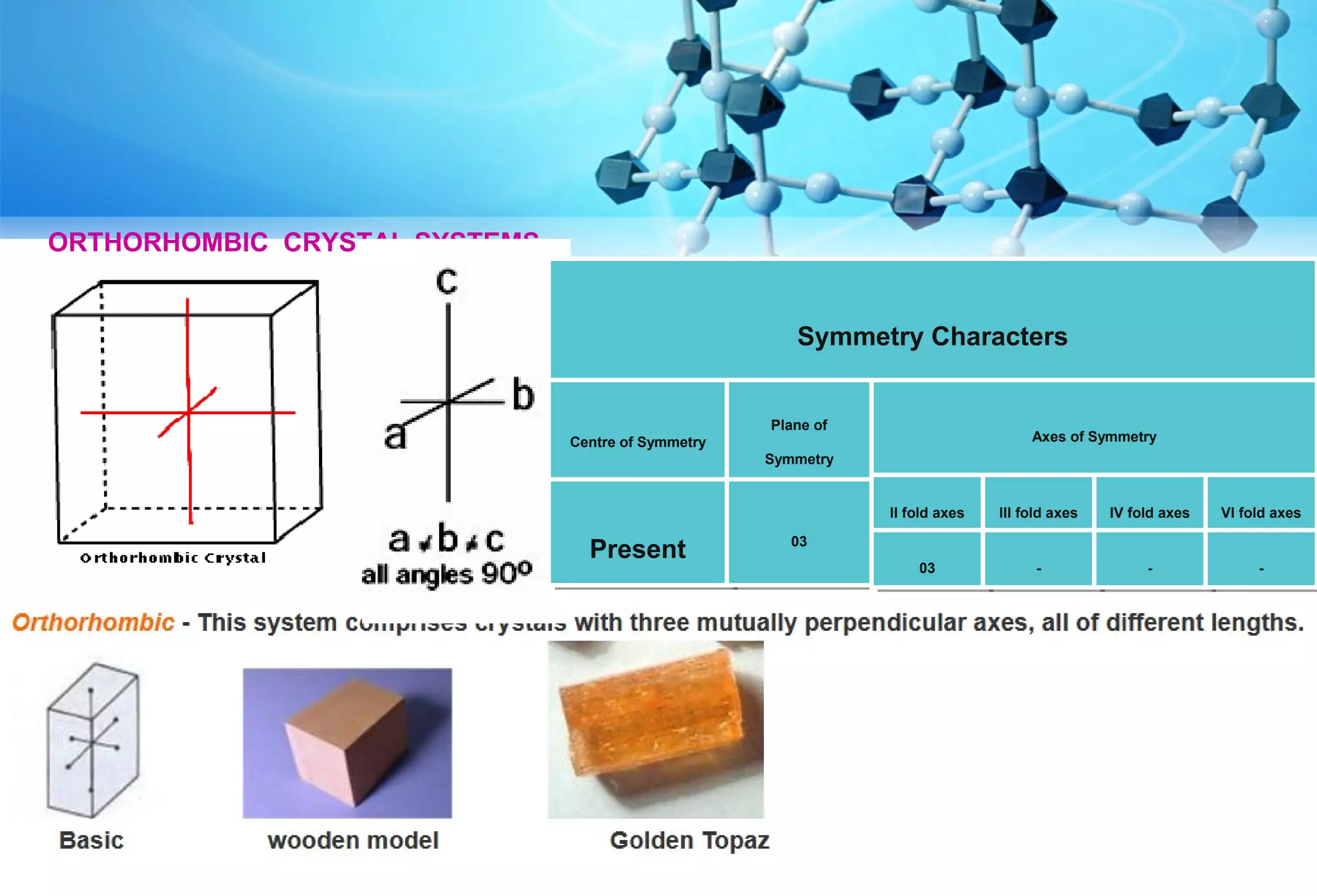 Crystallography | PPT