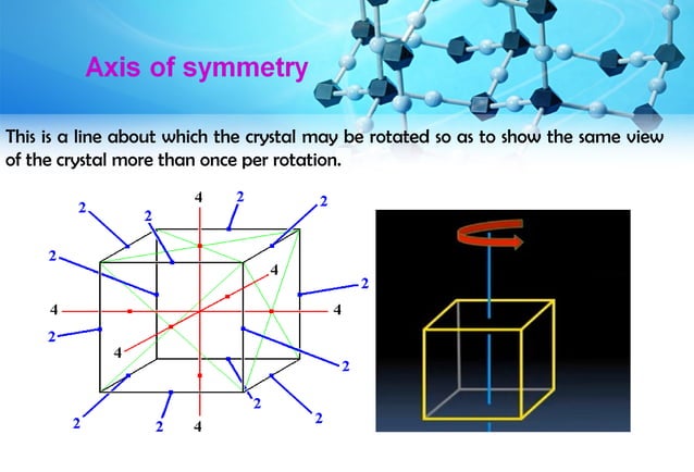 Crystallography | PPT | Chemistry | Science