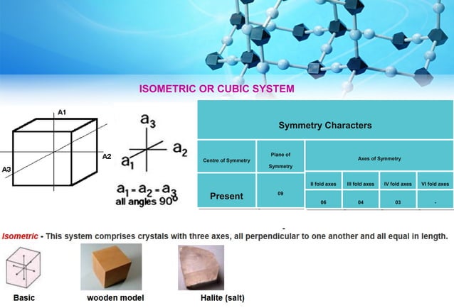 Crystallography | PPT | Chemistry | Science