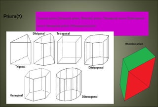 Crystallography | PPT