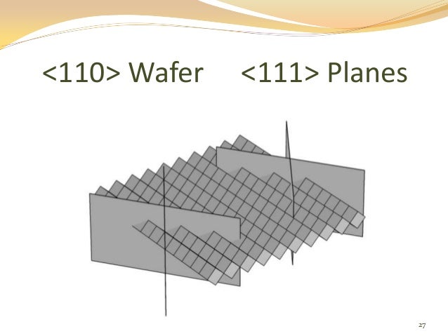 Crystallography Orientation