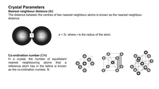 Crystallography SP.pptx