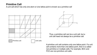 Crystallography SP.pptx