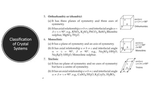 Crystallography SP.pptx