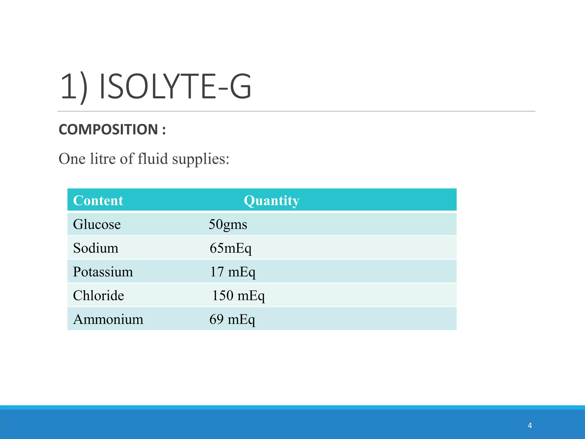 isolyte and preperations | PPTX