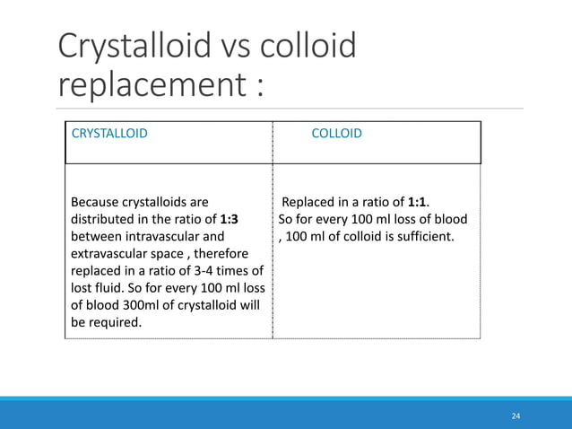 isolyte and preperations | PPTX