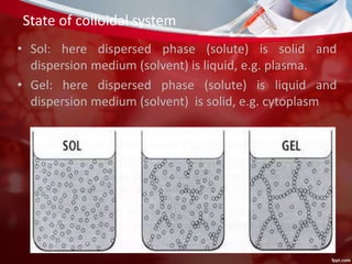 Crystalloids & colloids | PPTX