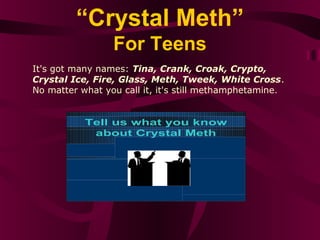 "Crystal Meth" For Teens | PPT