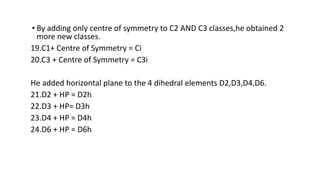 Crystal notation - HM symbol and Schoenflies notation | PDF
