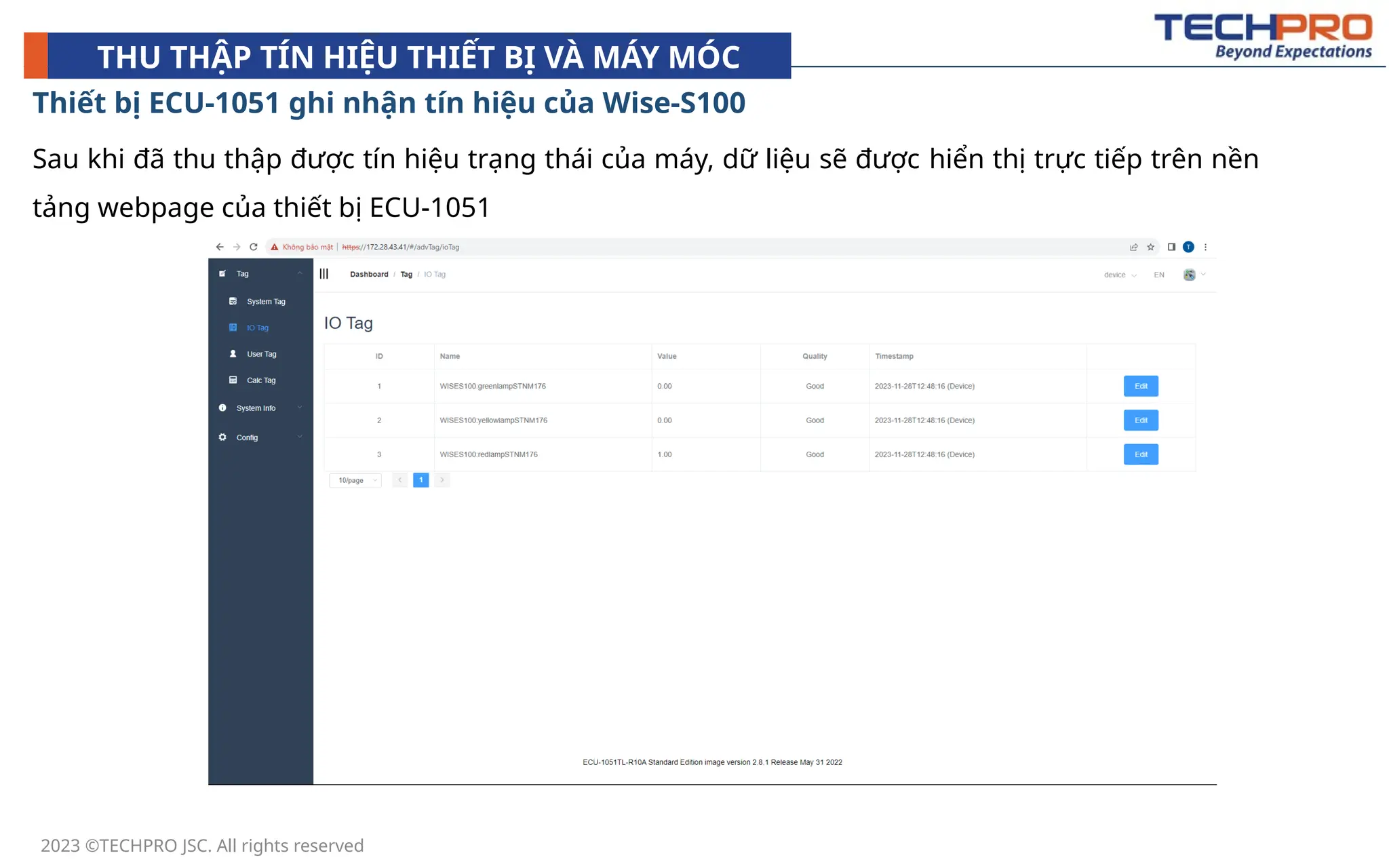 example about factory OEE FMS AIO 01122023 | PPT