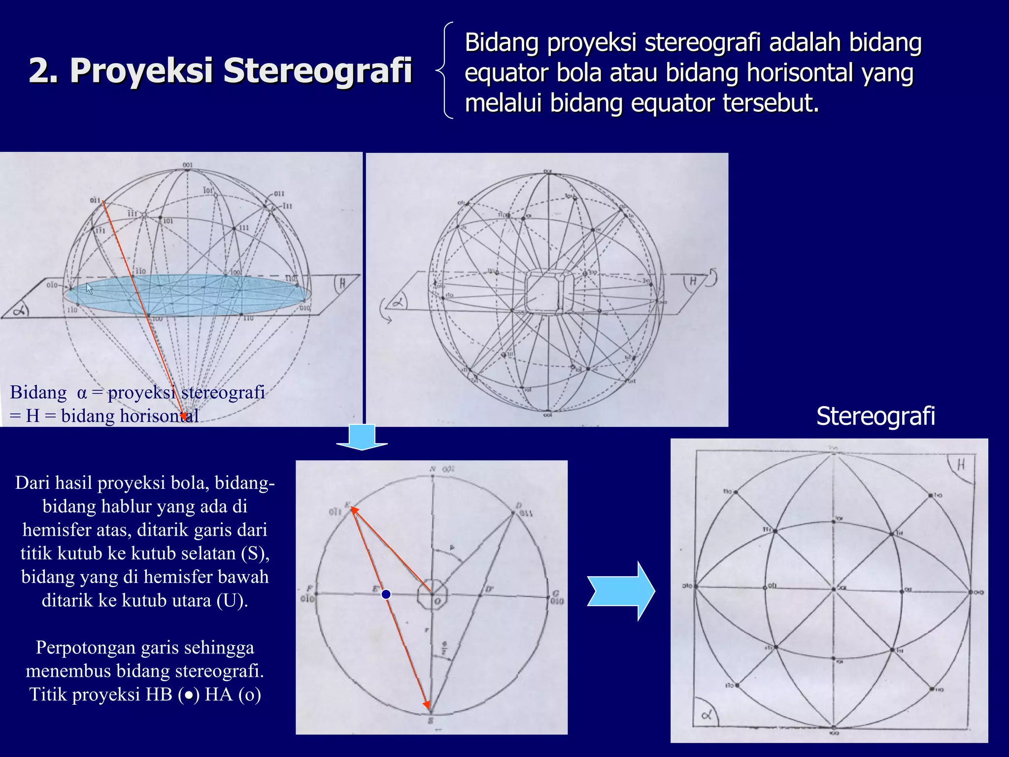 Crystalography | PPT