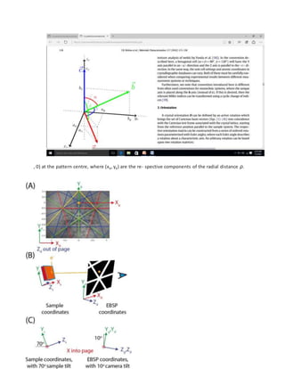 CRYSTAL ORIENTATION & EBSD TECHNIQUE.docx