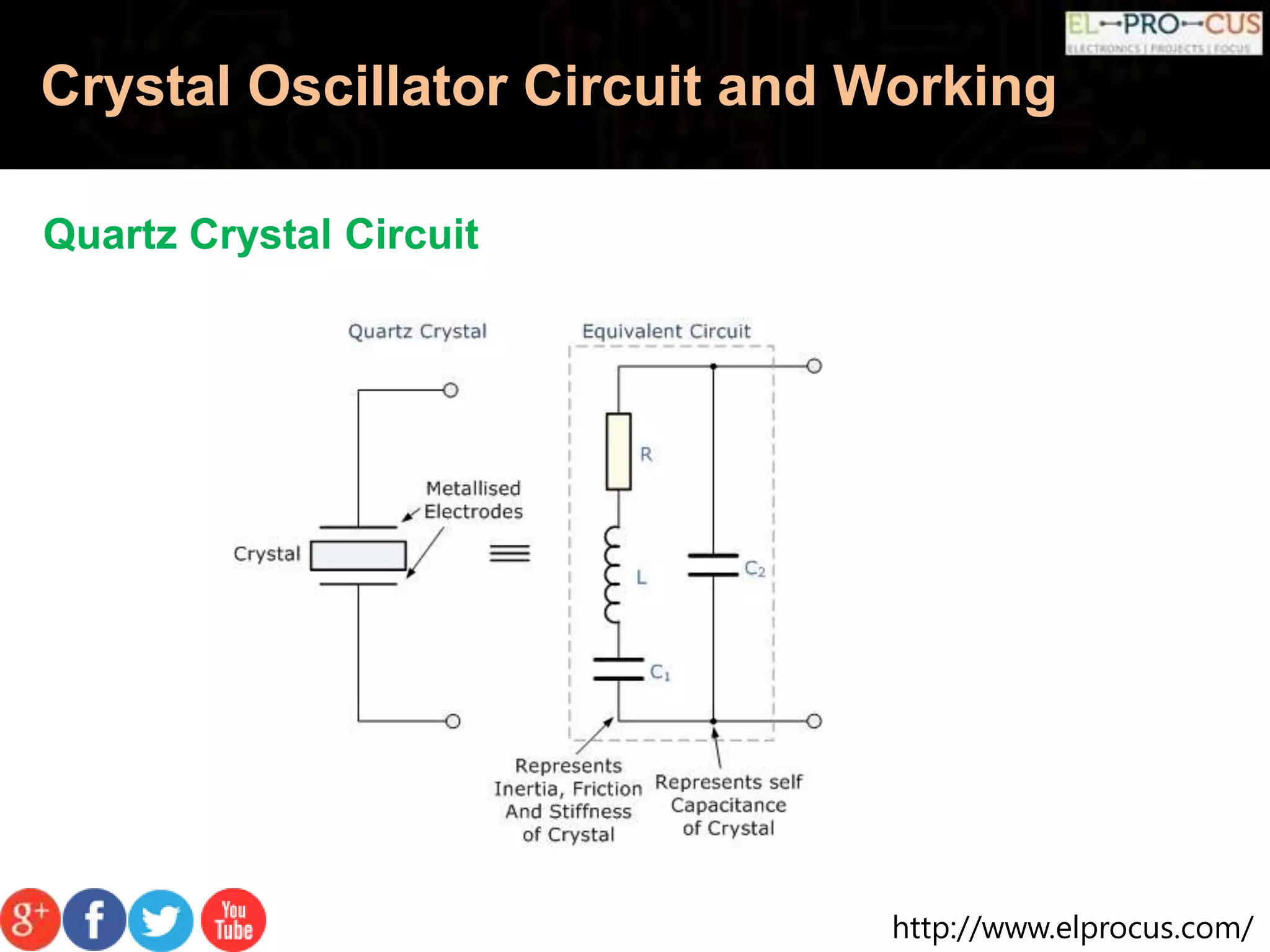 Overview of Crystal Oscillator Circuit Working and Its Application | PPTX