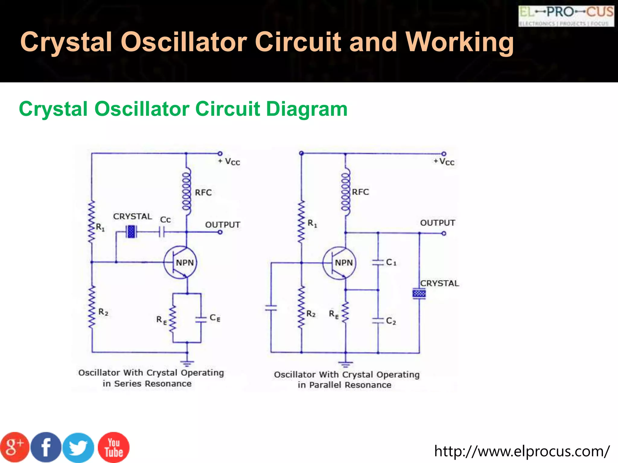 Overview of Crystal Oscillator Circuit Working and Its Application | PPTX