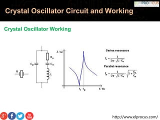 Overview of Crystal Oscillator Circuit Working and Its Application | PPTX