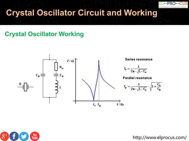 Overview of Crystal Oscillator Circuit Working and Its Application | PPTX | Science