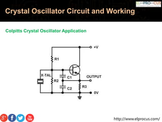 Overview of Crystal Oscillator Circuit Working and Its Application | PPTX