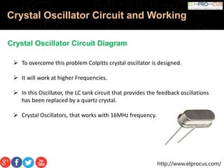 Overview of Crystal Oscillator Circuit Working and Its Application | PPTX