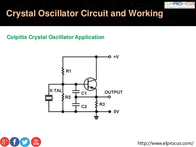 Overview of Crystal Oscillator Circuit Working and Its Application