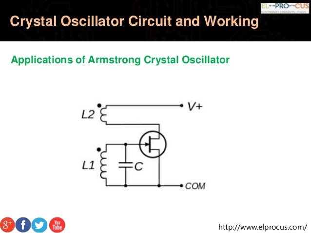 Overview of Crystal Oscillator Circuit Working and Its Application