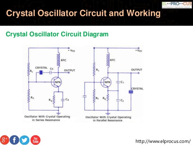 Overview of Crystal Oscillator Circuit Working and Its Application