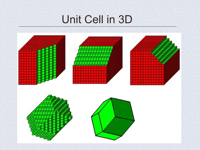 Crystal physics | PPTX