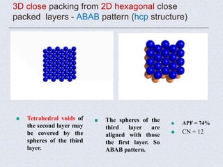 Crystal physics | PPTX