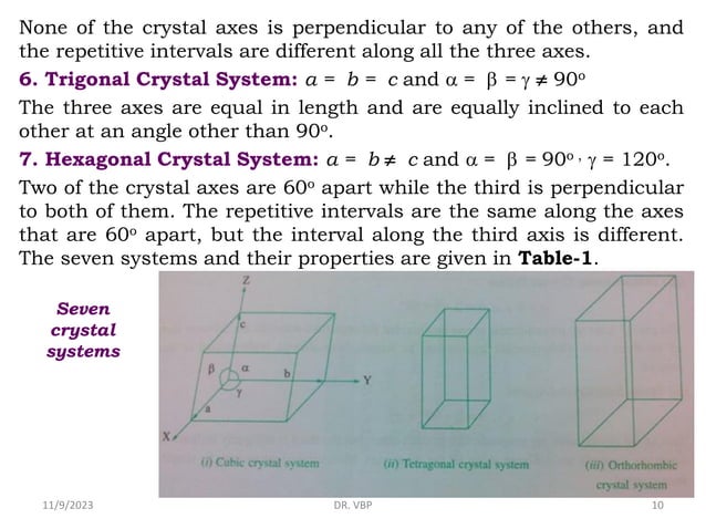 Crystal Physics.pdf