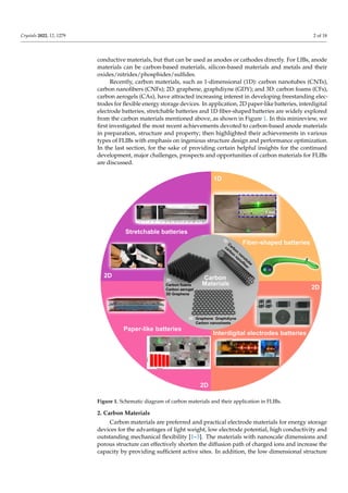 Recent developments of Carbon based anode materials | PDF