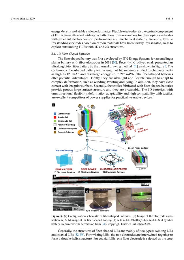 Recent developments of Carbon based anode materials | PDF